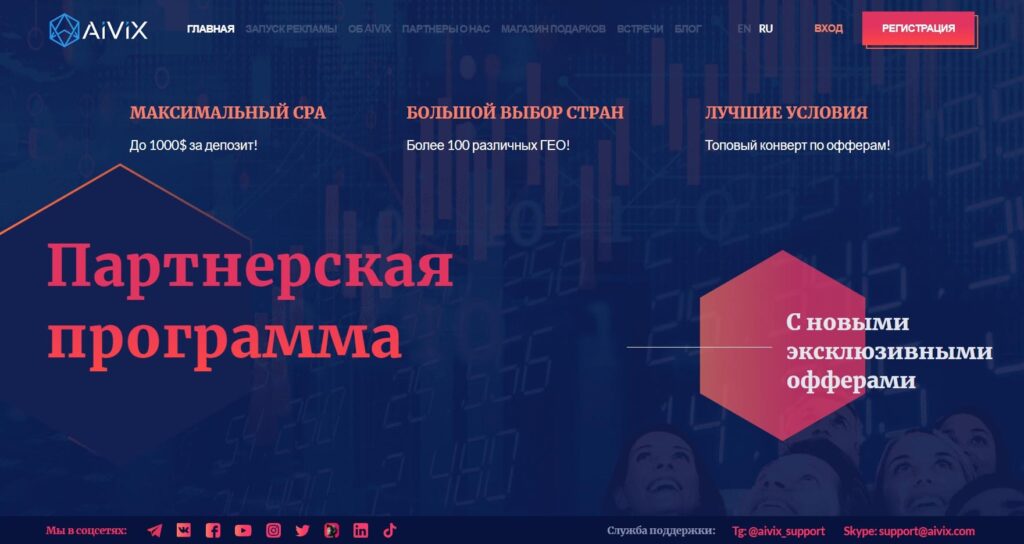 Aivix - зарубежная CPA-сеть, обзор, отзывы Aivix.com
